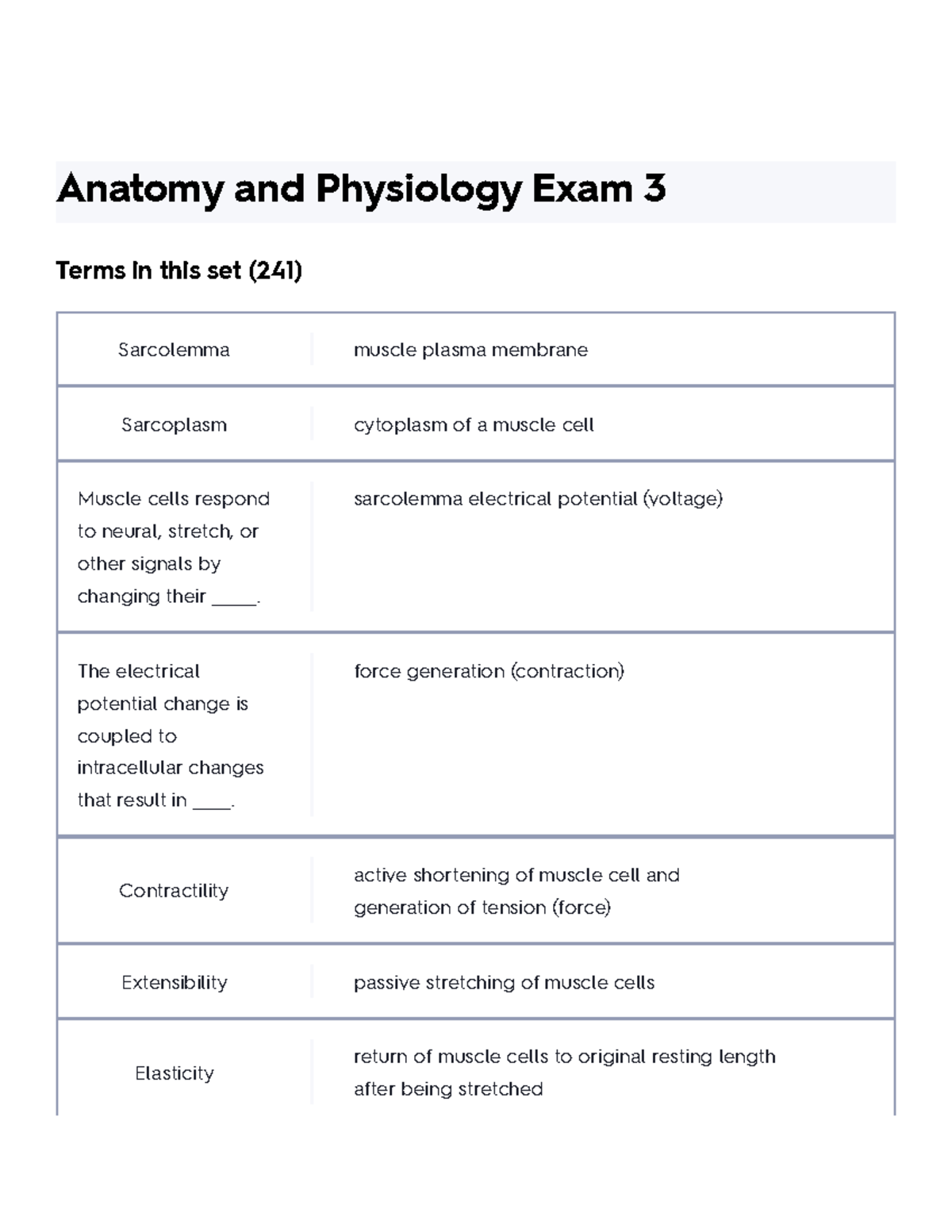 Anatomy and Physiology Exam 3 Flashcards Quizlet - Anatomy and ...