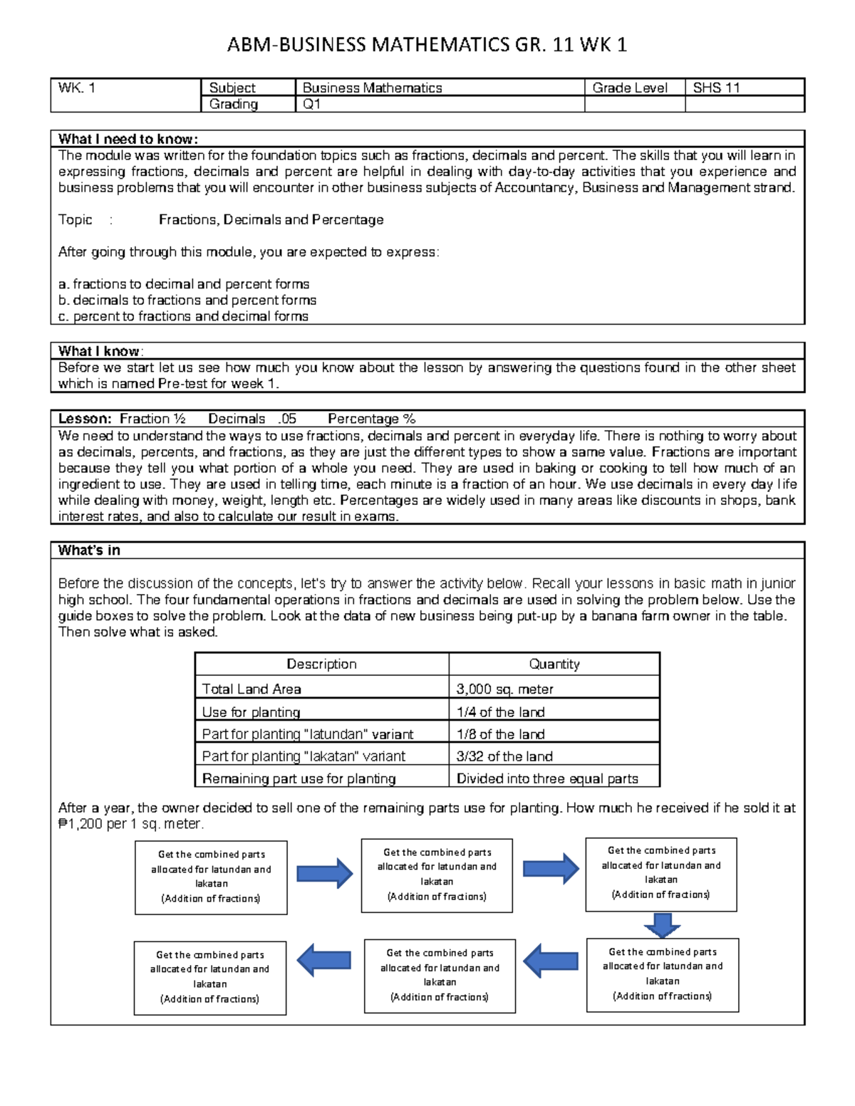 Q1 ABM-BM-11 W1 - Business Mathematics Exam Reviewer: Focus on Fractions, Decimals, and ...