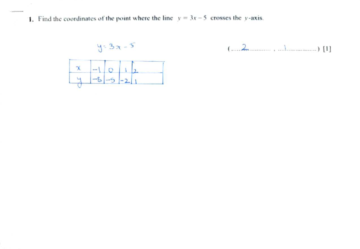 Maths Assignment: Coordinate Geometry & Graph Analysis (Course Code ...