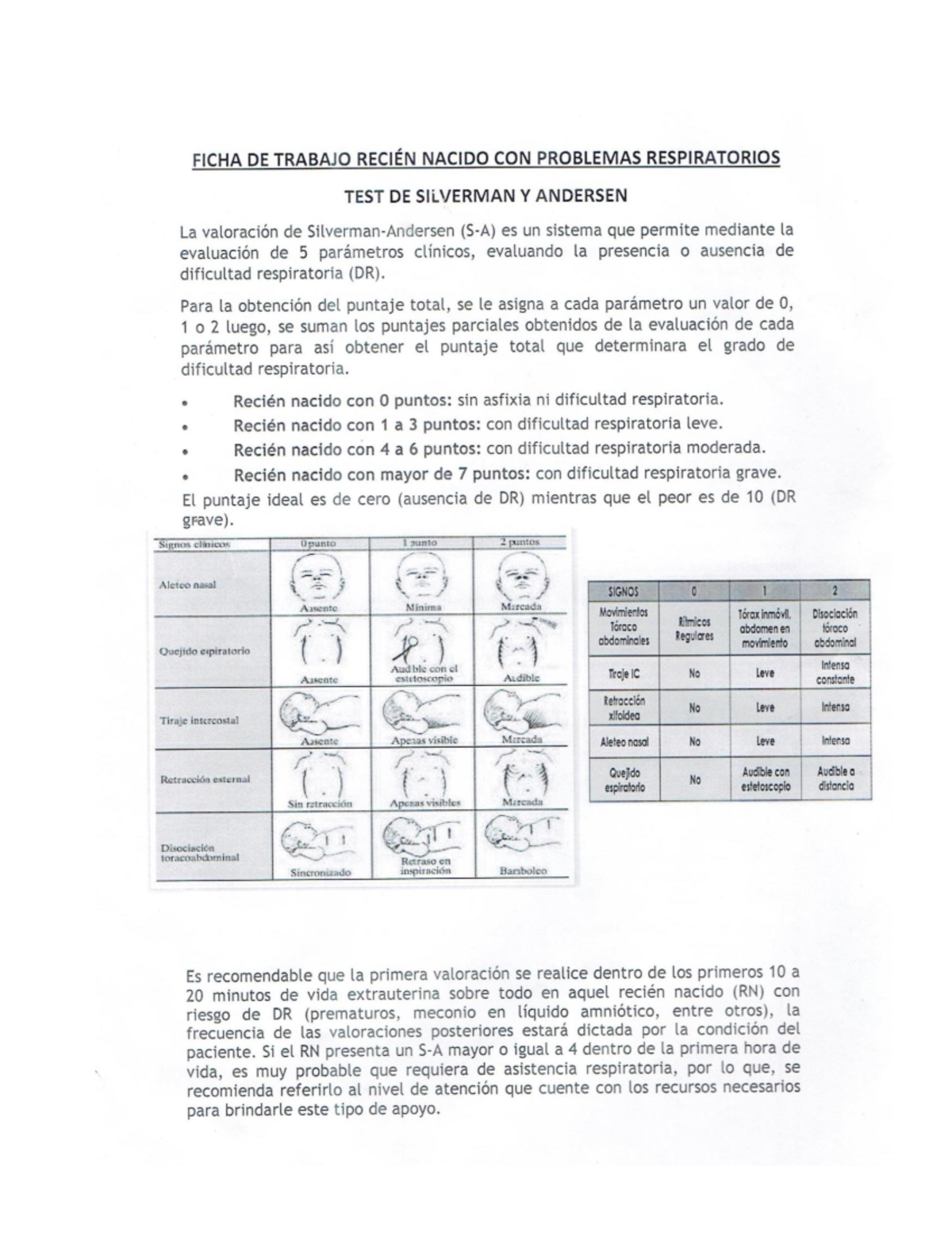 Test de Silverman en Recién Nacidos con Dificultad Respiratoria - Studocu