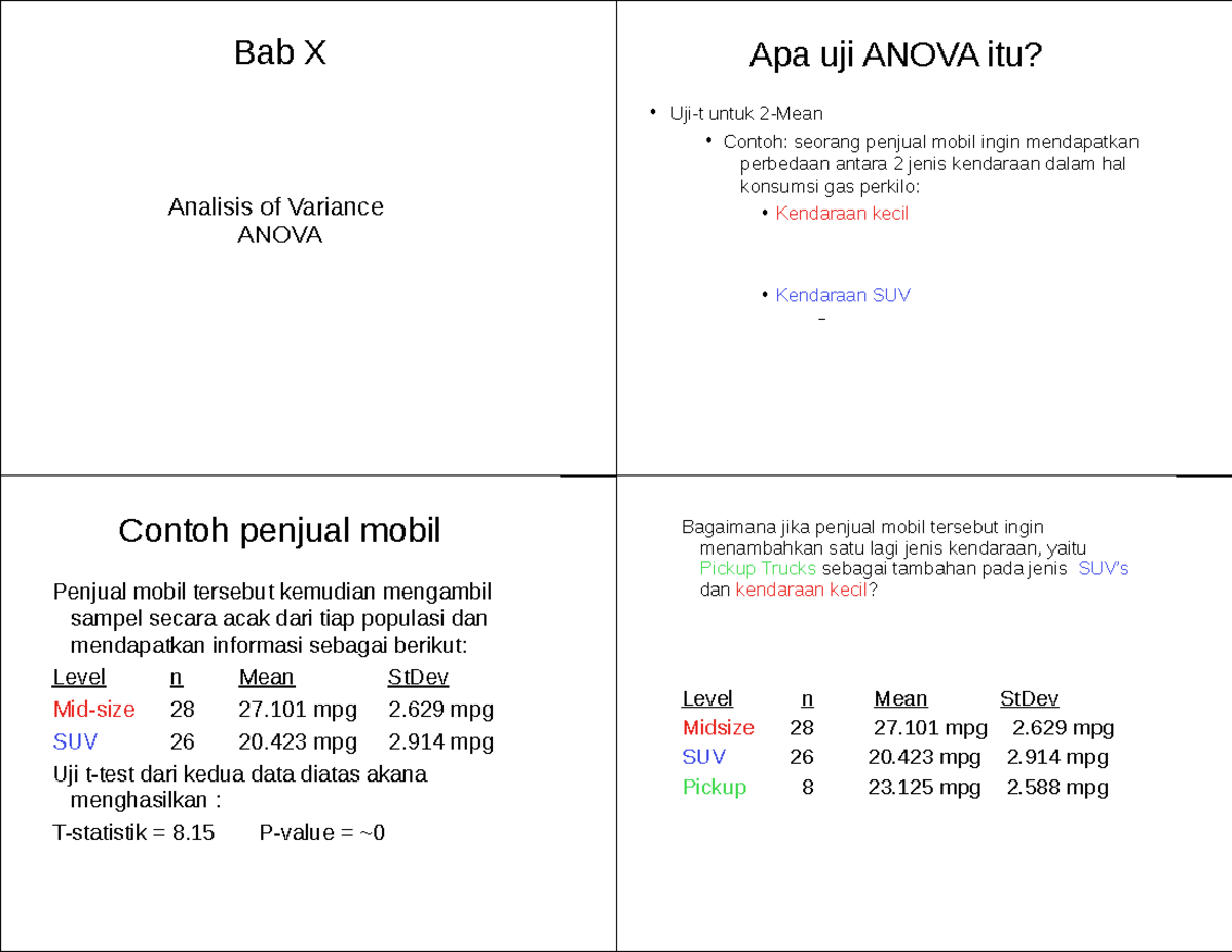 Anova - statistika - Bab X Analisis of Variance ANOVA Apa uji ANOVA itu? • Uji-t untuk 2-Mean ...