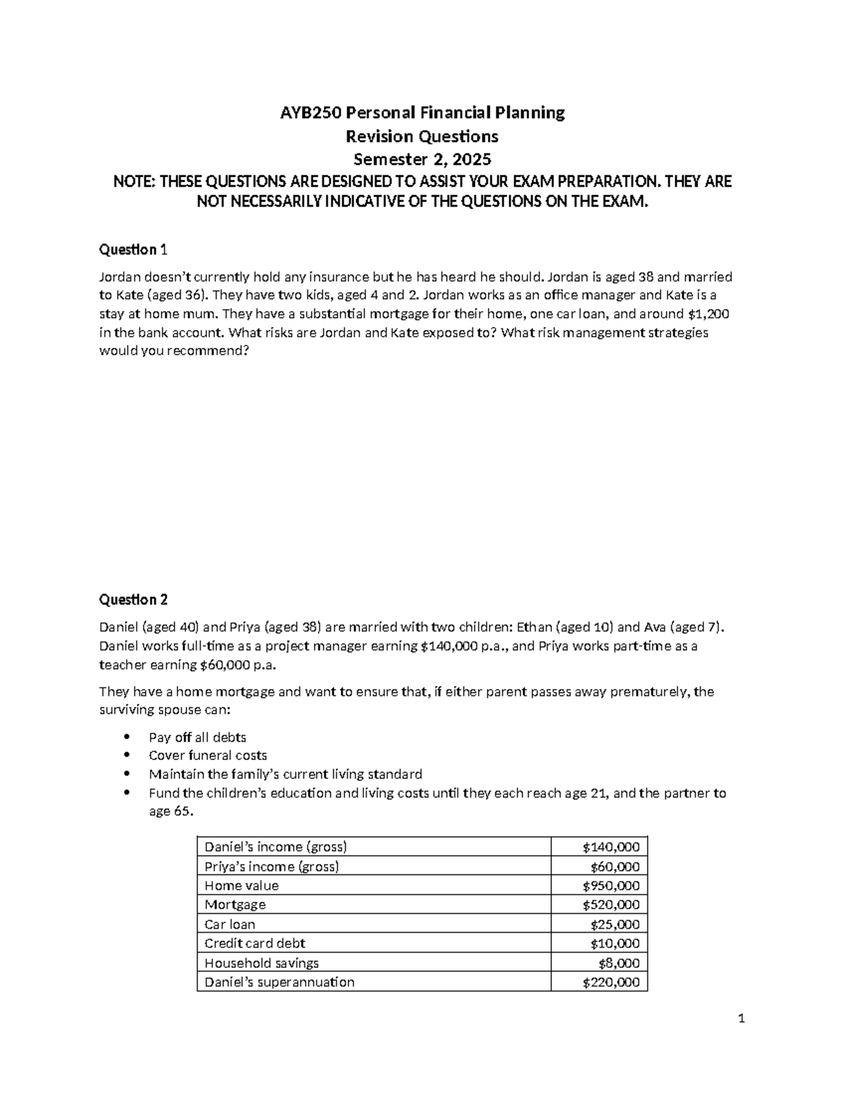 AYB250 Personal Financial Planning Exam Revision Questions 2025 - Studocu