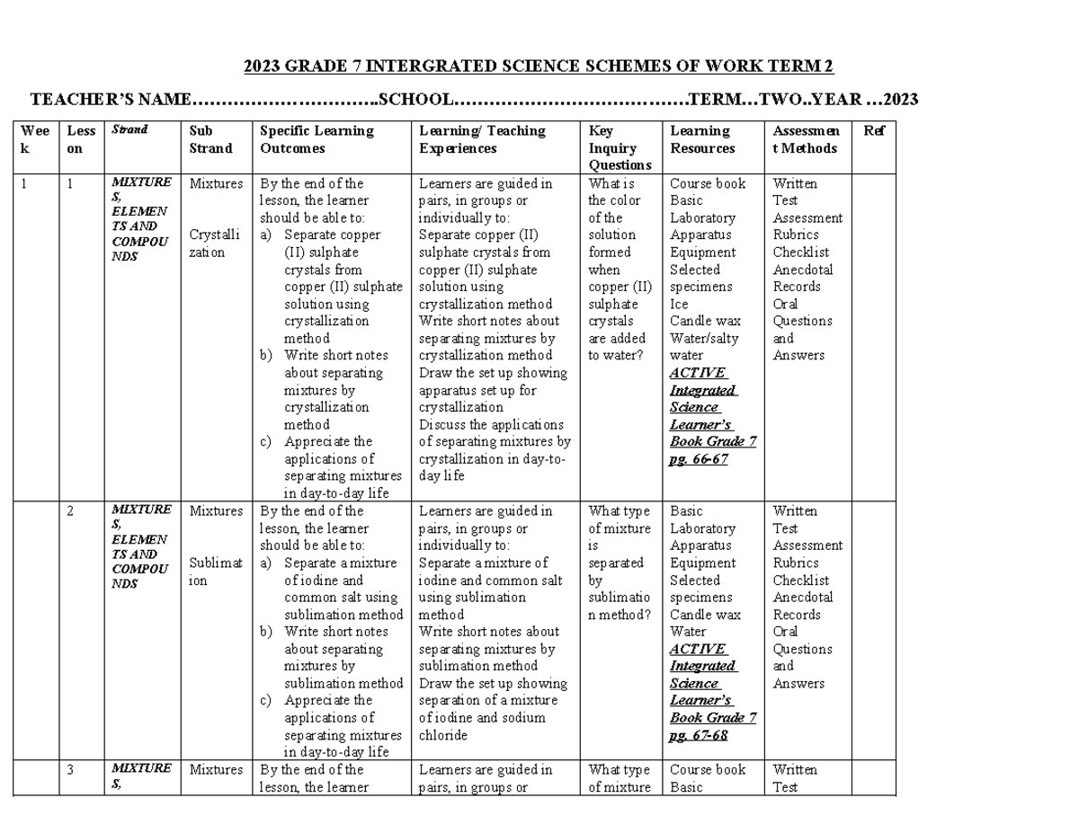 Grade 7 Integrated Science Term 2 Comprehensive Schemes Of Work Studocu