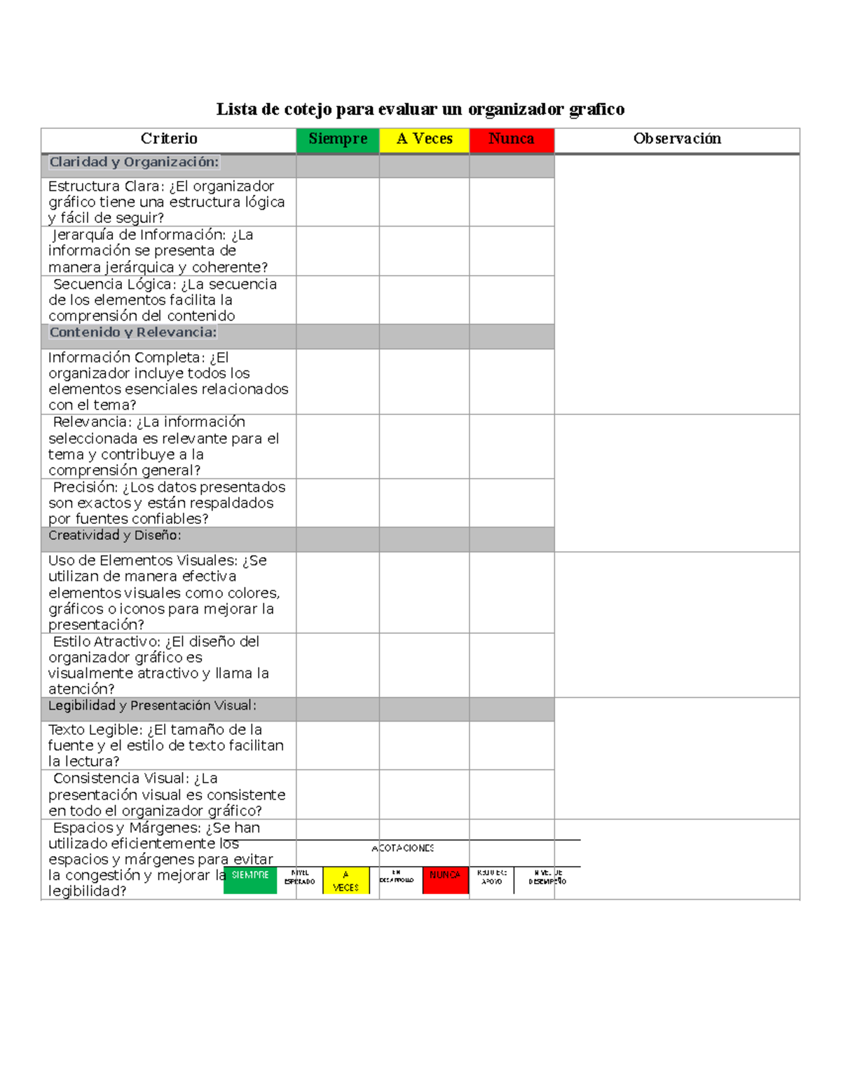 Instrumentos de Evaluación para Organizador Gráfico y Flipbook - Studocu