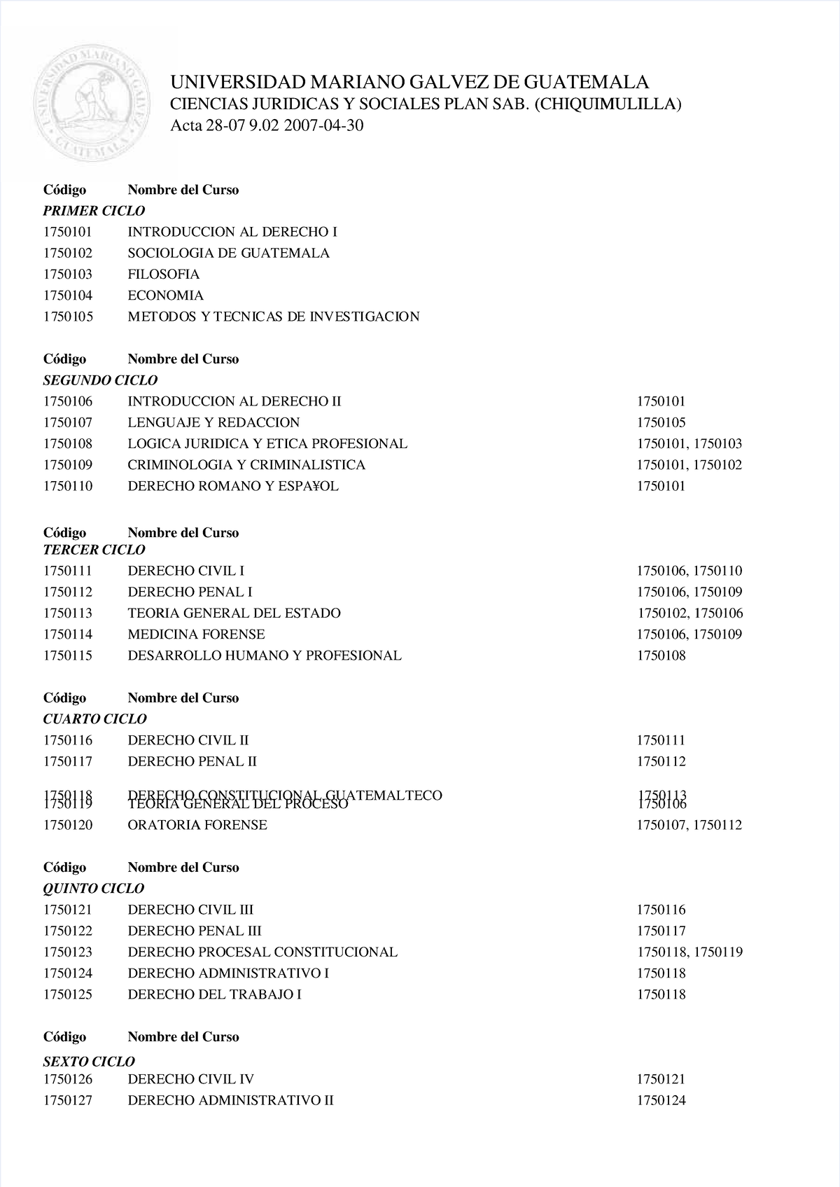 Pdf: Pensum Ciencias Jurídicas UMG - Ciclos y Cursos Ofrecidos - Studocu