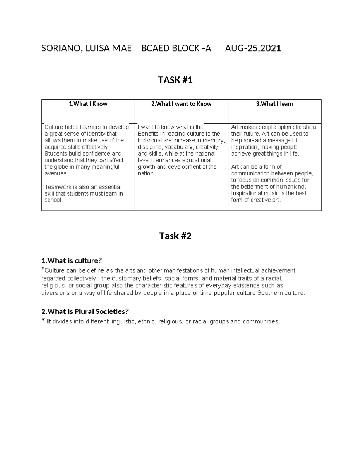 Culture and Arts Education in Plural Societies - BCAED Block A - Studocu