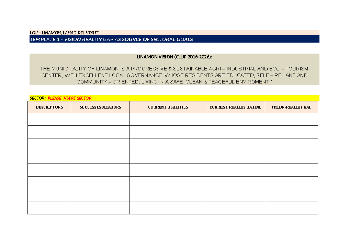 LGU Linamon, Lanao del Norte: Vision-Reality Gap Analysis Template ...