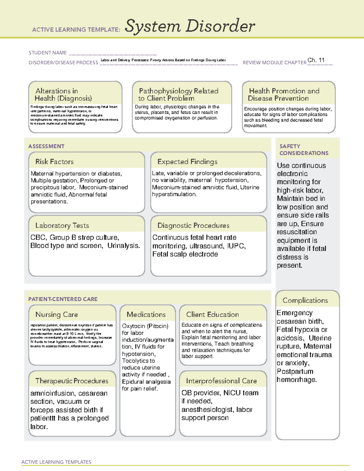 ACTIVE LEARNING TEMPLATE: System Disorder STUDENT 11 REVIEW MODULE ...