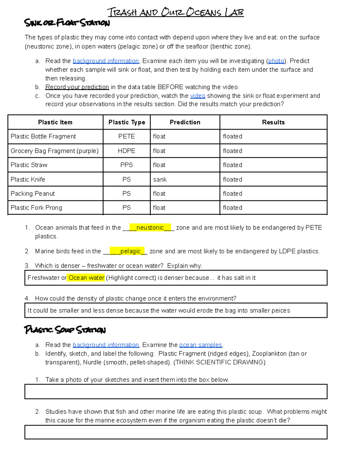 Trash and our oceans lab: Sink or float experiment analysis - Studocu