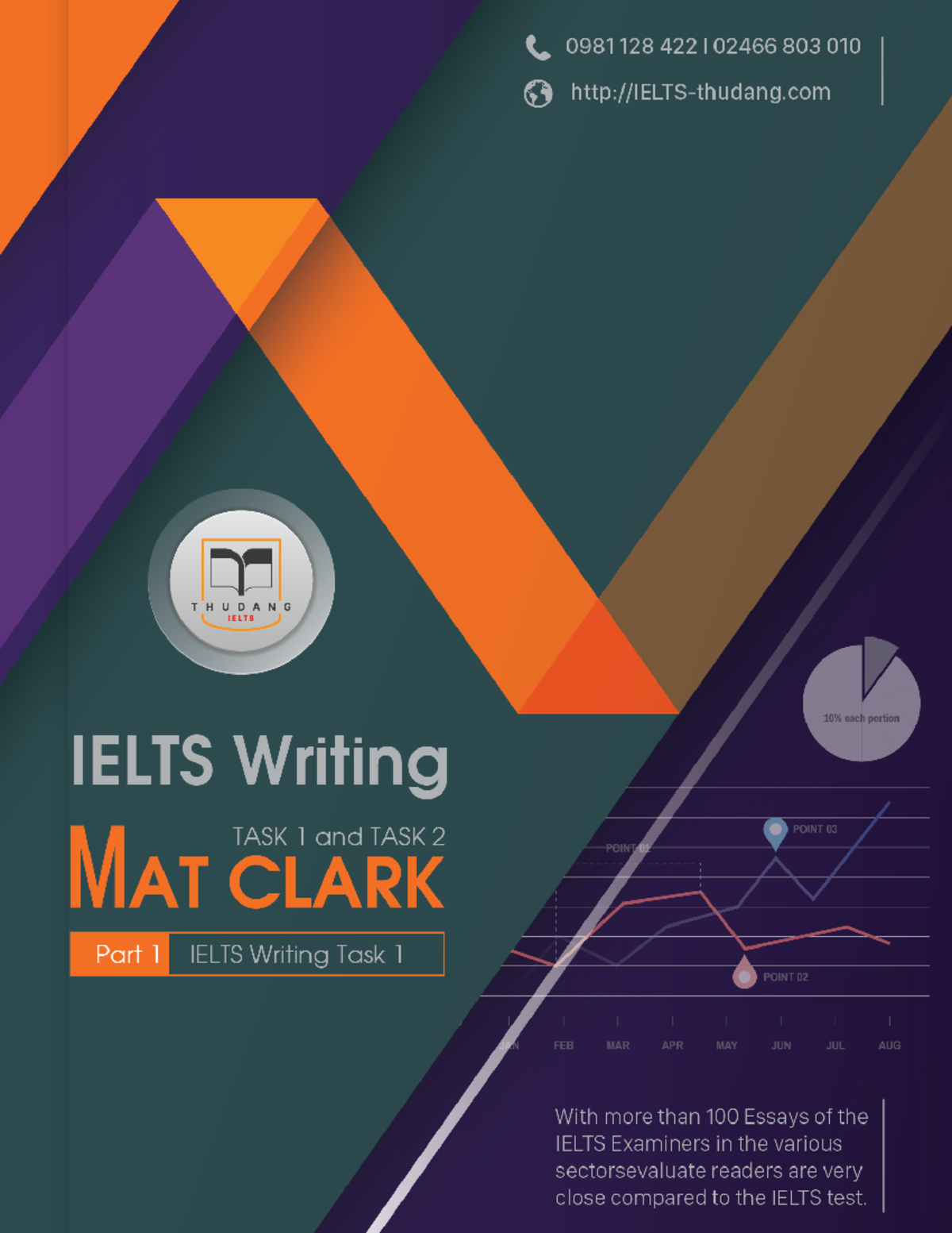 Writing Task 1 by Mat Clark [ Ielts Thu Dang] - Level 4 General English ...
