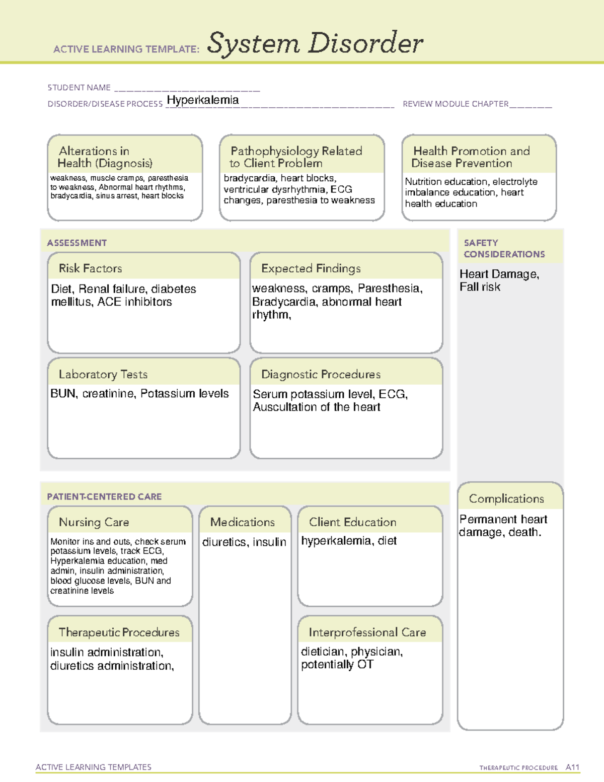 ATI System Disorder: Active Learning Template on Hyperkalemia - Studocu