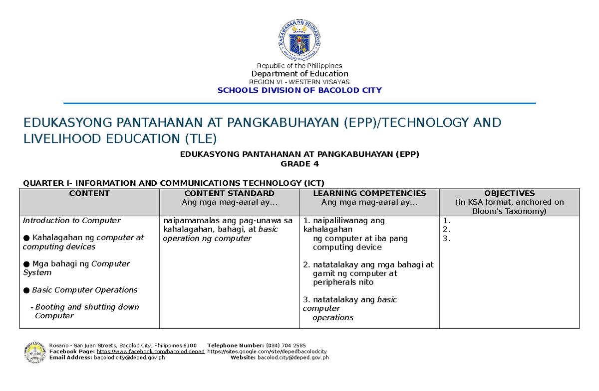 Industrial Arts Curriculum Guide Template (IA) for Grade 4 Education - Studocu