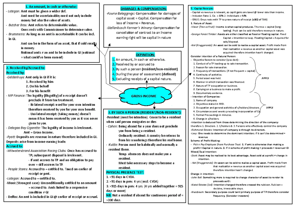 05.1 - AFS - Determining and using materiality - FINAL CHAPTER 5. AUDIT ...