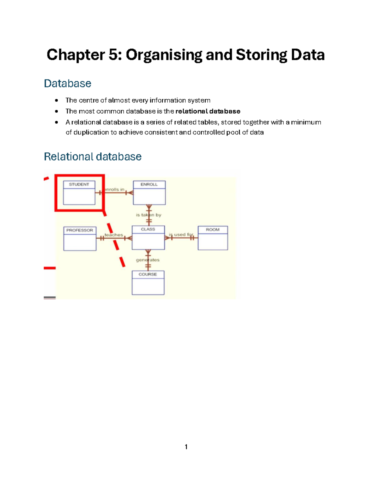 Chapter 5: Organising and Storing Data - Lecture Notes - Studocu