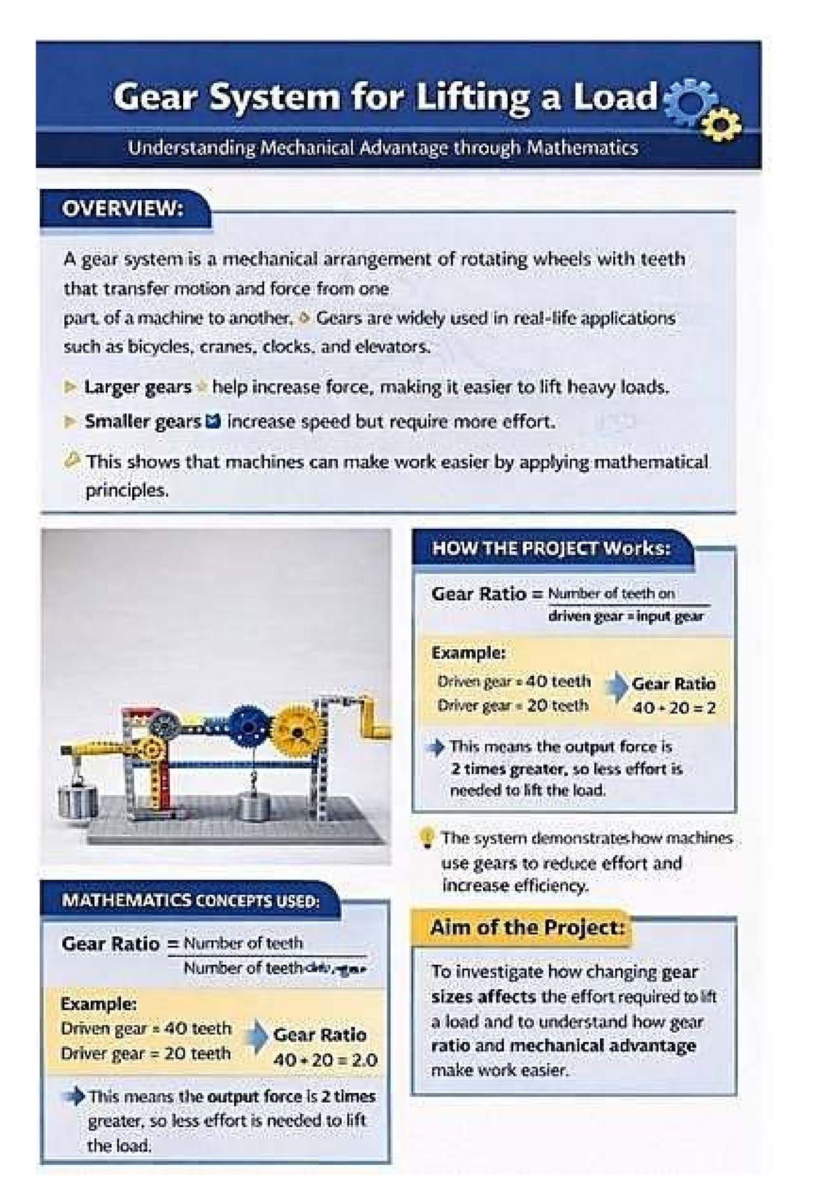 Gear System for Lifting Loads: Understanding Mechanical Advantage (STEM ...