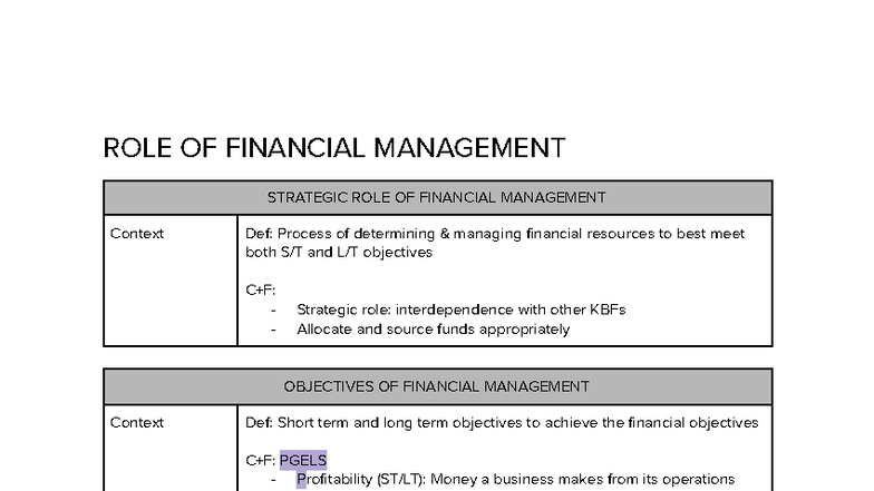 Strategic Role of Financial Management: Key Concepts and Objectives ...