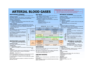 [Solved] a nurse is providing teaching about home safety to the adult ...