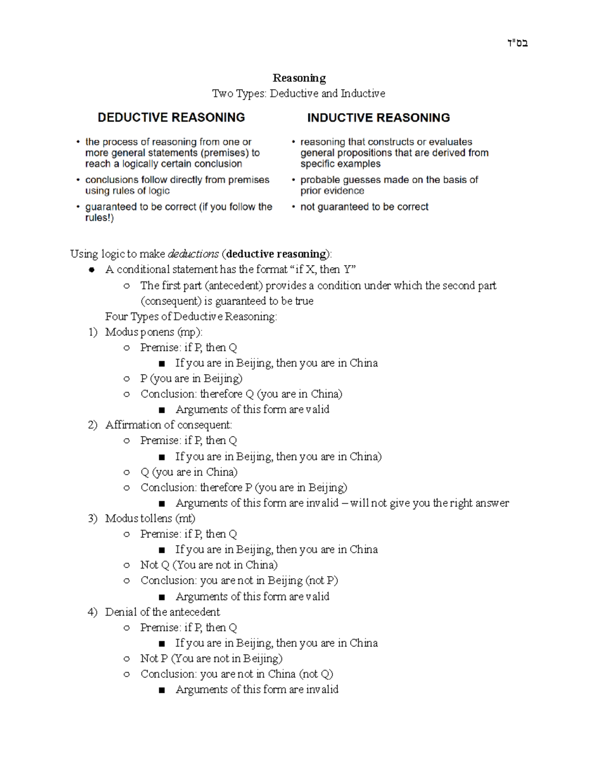 Intro to Psychology Notes - Reasoning Two Types: Deductive and ...