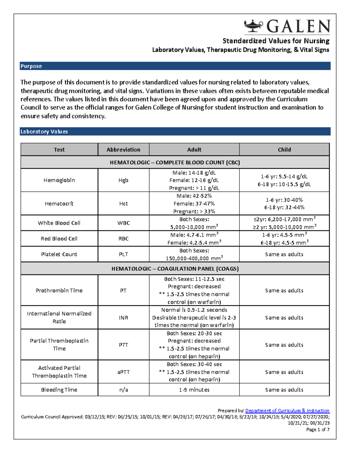 Galen College Lab Values for Nursing - Standardized Guidelines - Studocu