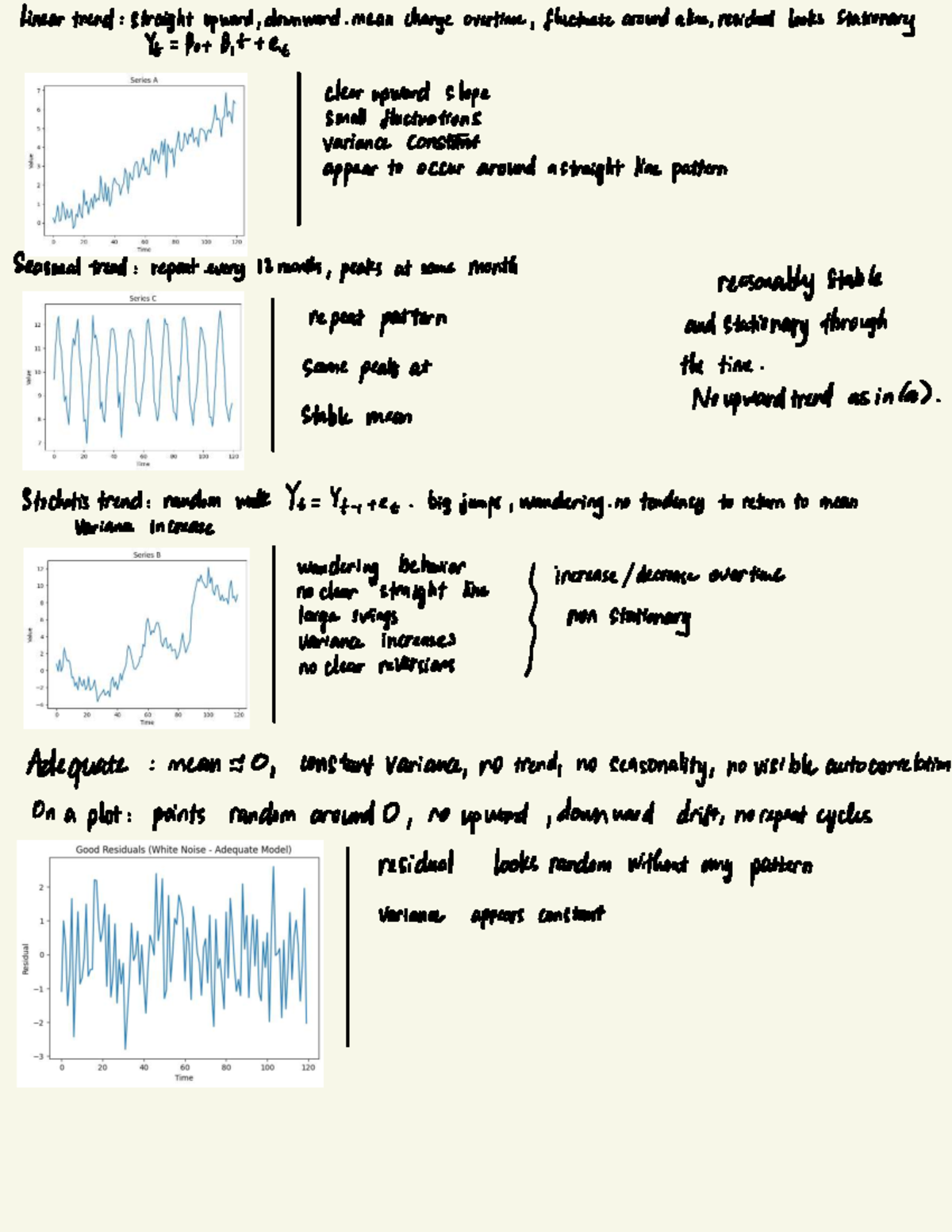Ch. 12 - Applied Time Series: Trends and Fluctuations Analysis - Studocu