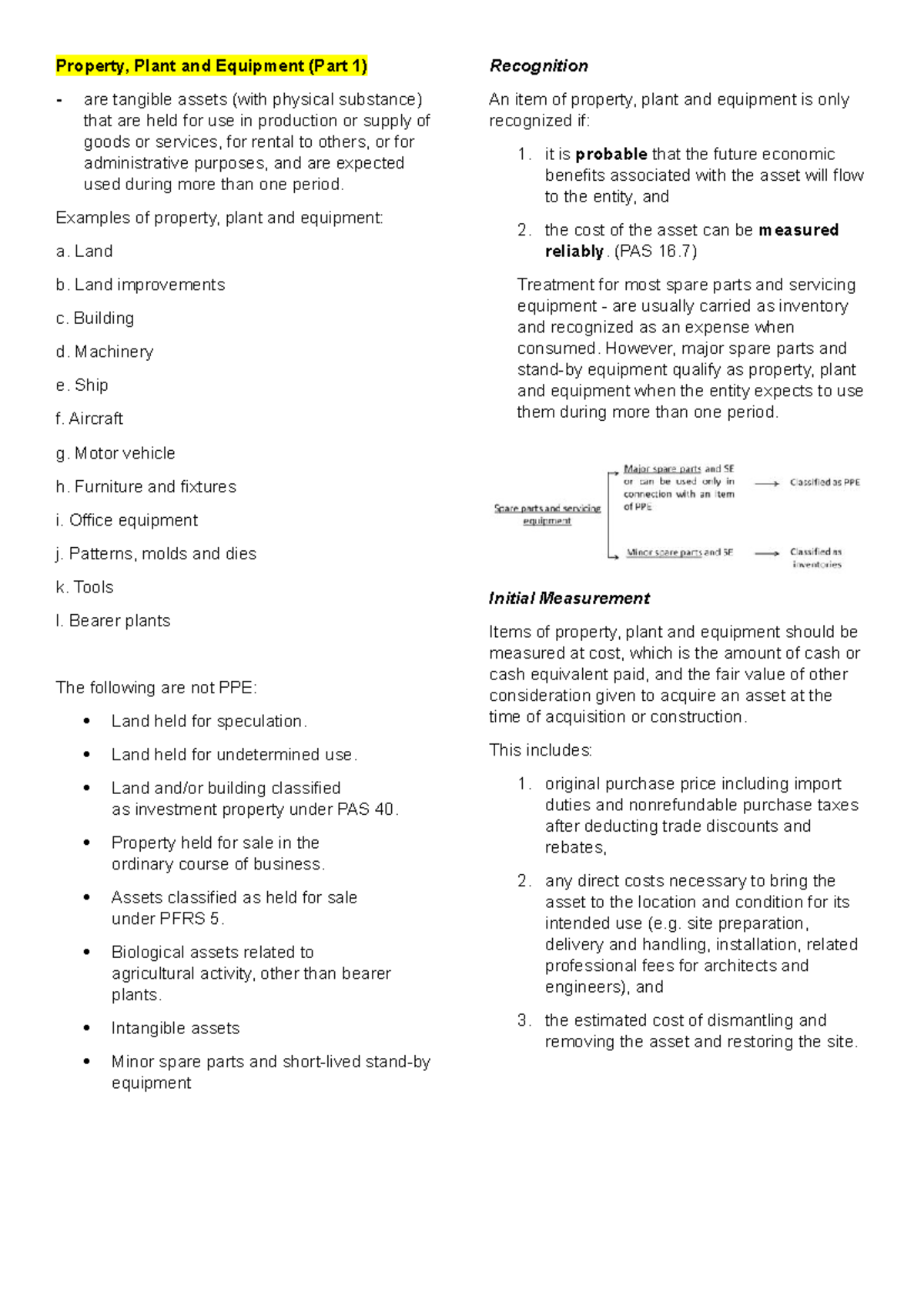 PPE Overview and Recognition - PAS 16.7 Insights and Examples - Studocu