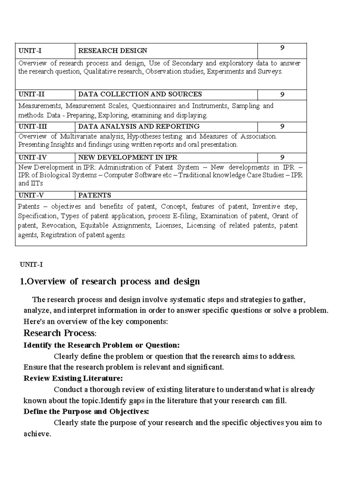 Research Methodology (Course Code: RM101) - Comprehensive Notes & Guide ...