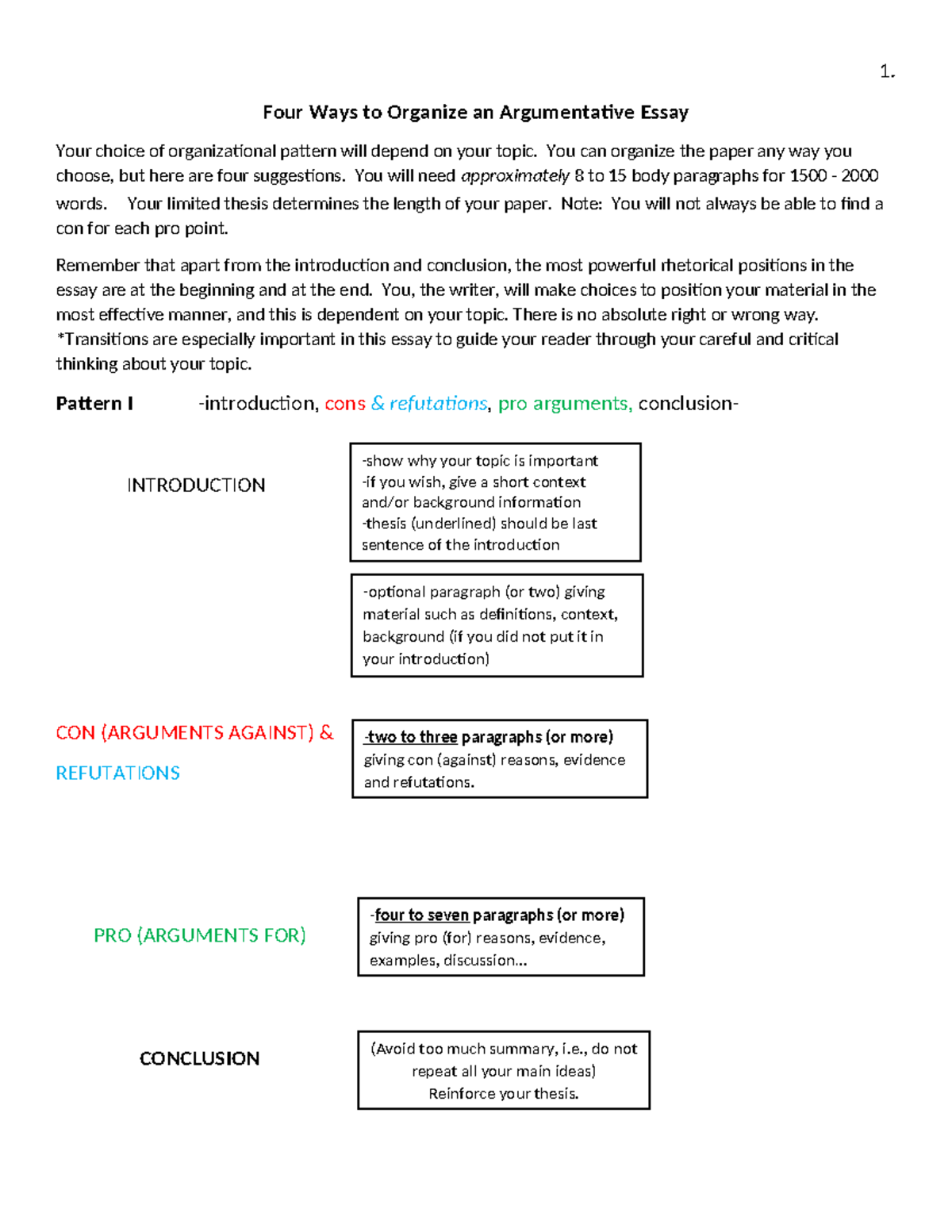Effective Strategies for Structuring an Argumentative Essay - Studeersnel