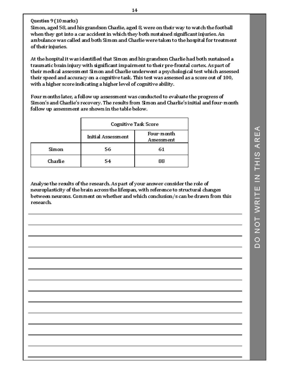 2024 Ten Marker: Cognitive Assessment Post-TBI for Simon & Charlie ...