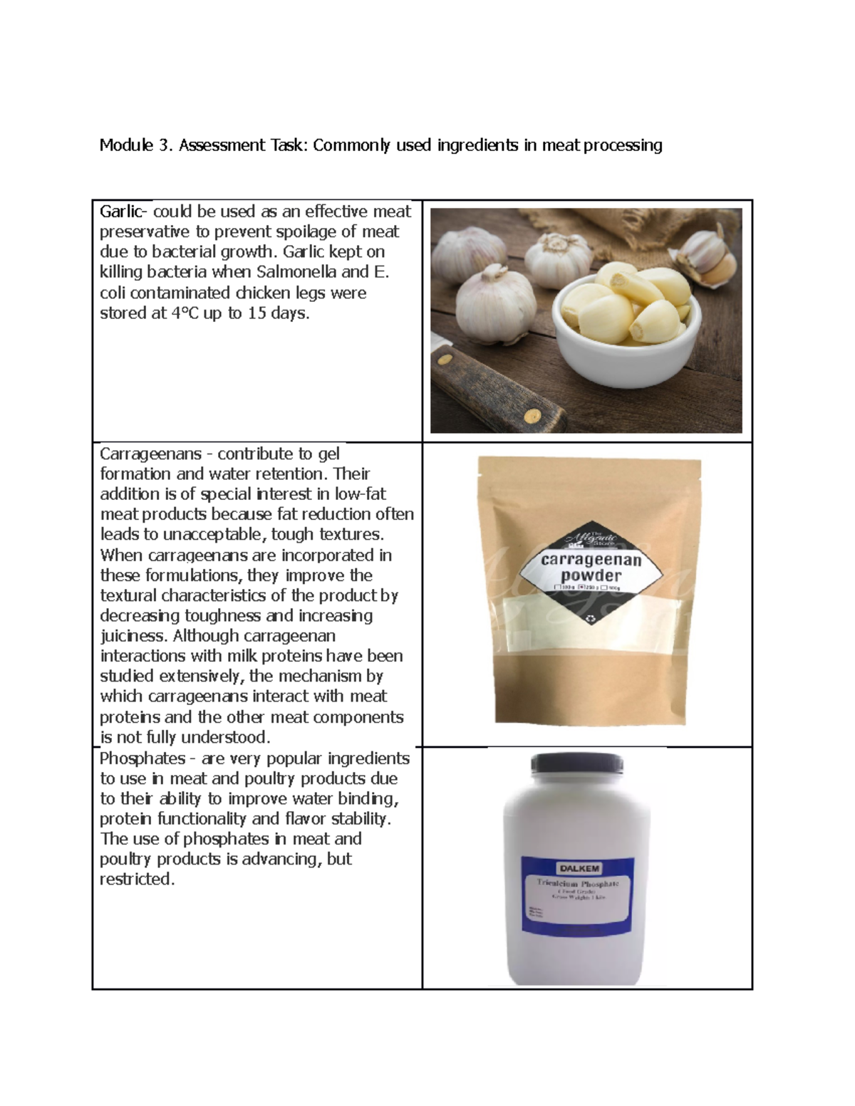 Module 3: Assessment Task on Common Meat Processing Ingredients - Studocu