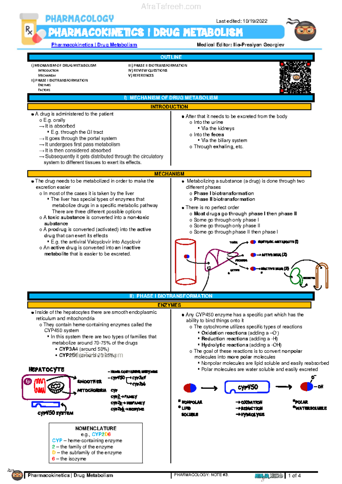 Pharmacokinetics Drug Metabolism (PHARM 101) - Comprehensive Study ...