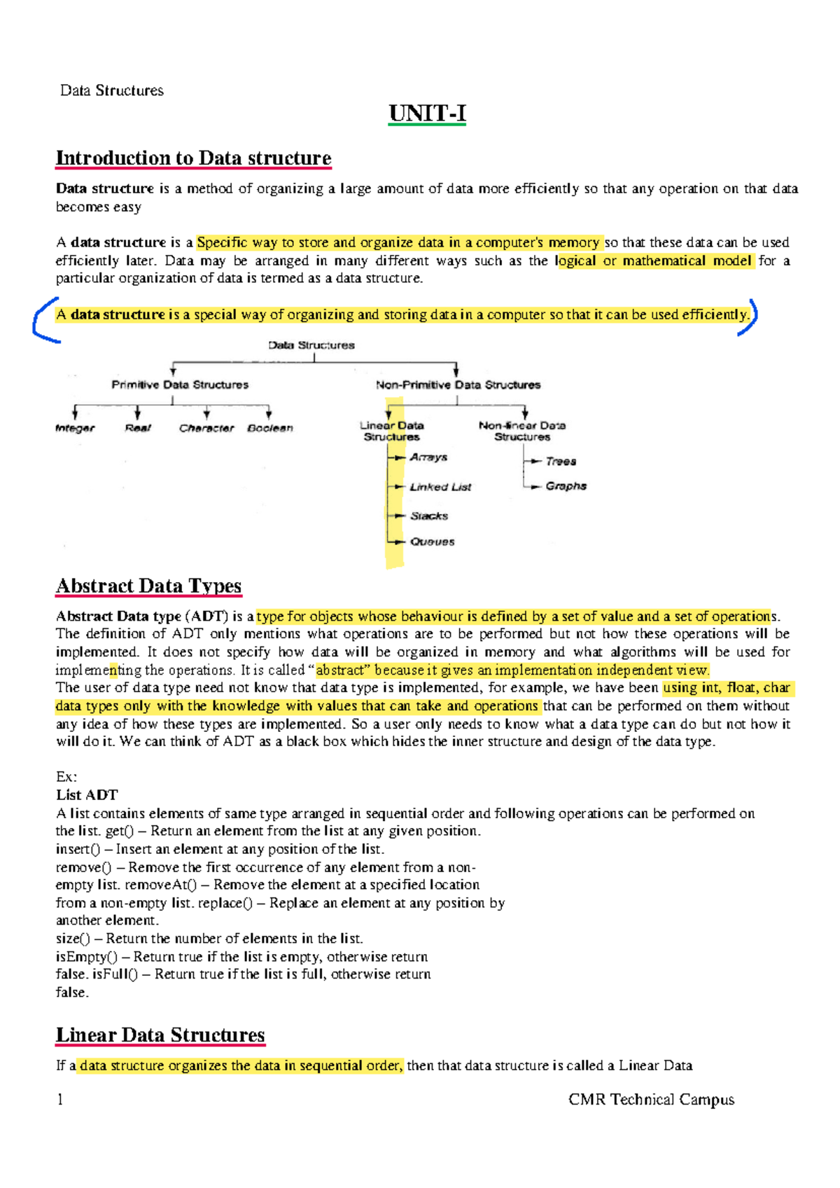 Data Structures Unit-1Notes - UNIT-I Introduction to Data structure ...