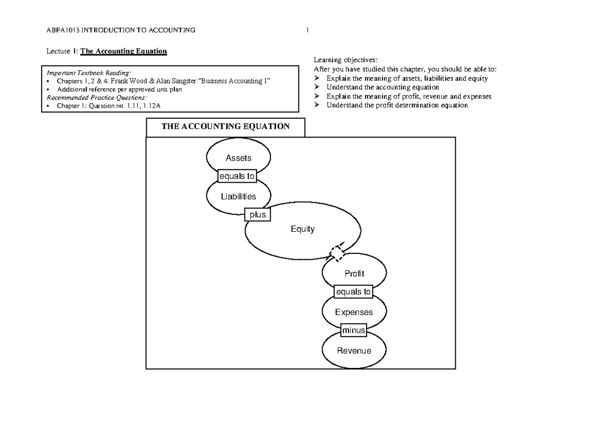 Financial accounting lecture 1 - Lecture 1: The Accounting Equation ...
