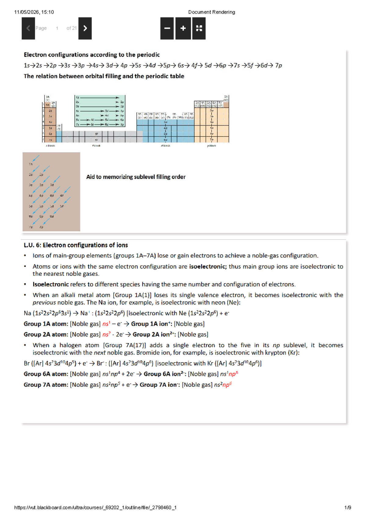 L.U. 6: Electron Configurations and Ions - Studocu