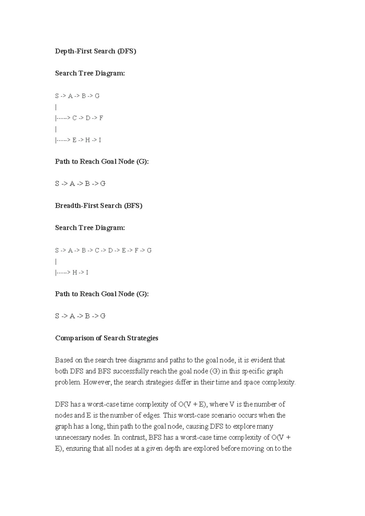 Discussion Assignment Unit 3 - Depth-First Search (DFS) Search Tree ...