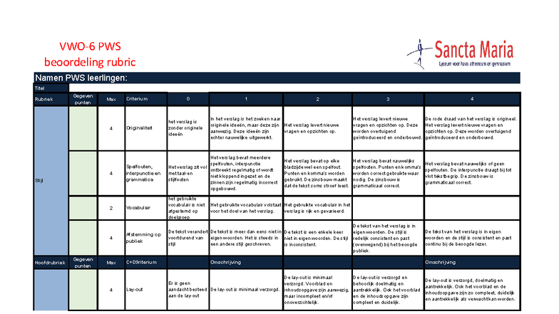 PWS VWO Nakijkrubric 25-26: Beoordeling en Criteria - Studeersnel