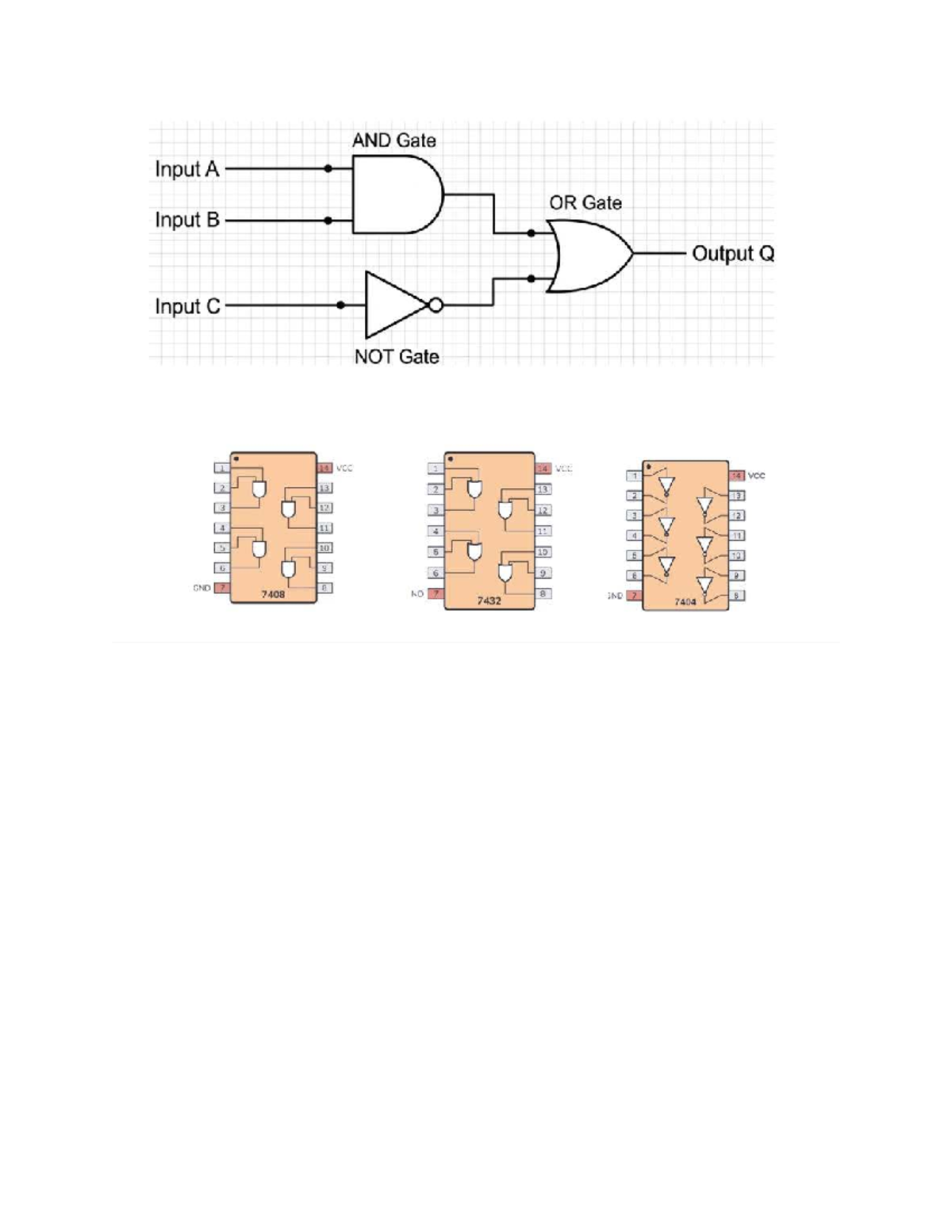Gate IC - DLD Lab Notes and Circuit Diagrams - Studocu