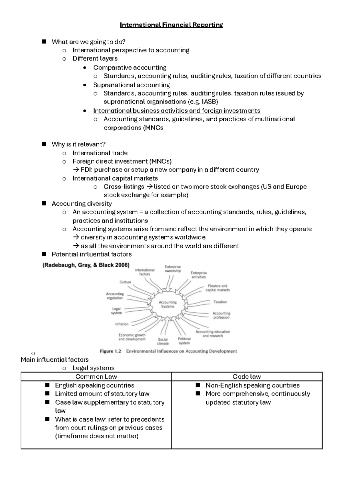 International Financial Reporting: A Global Perspective on Standards ...