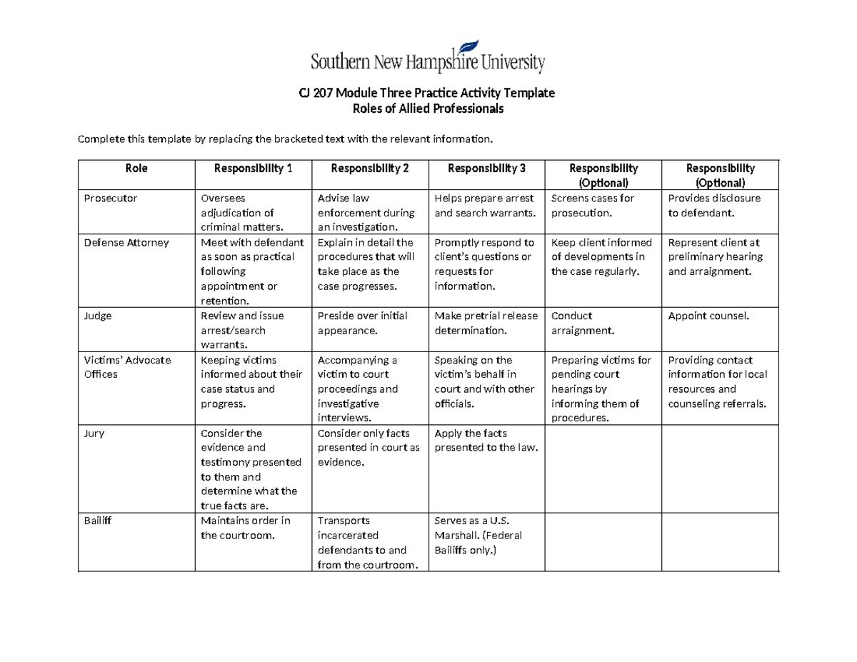 CJ-207 Practice Activity 3-1 Ocampo - CJ 207 Module Three Practice ...