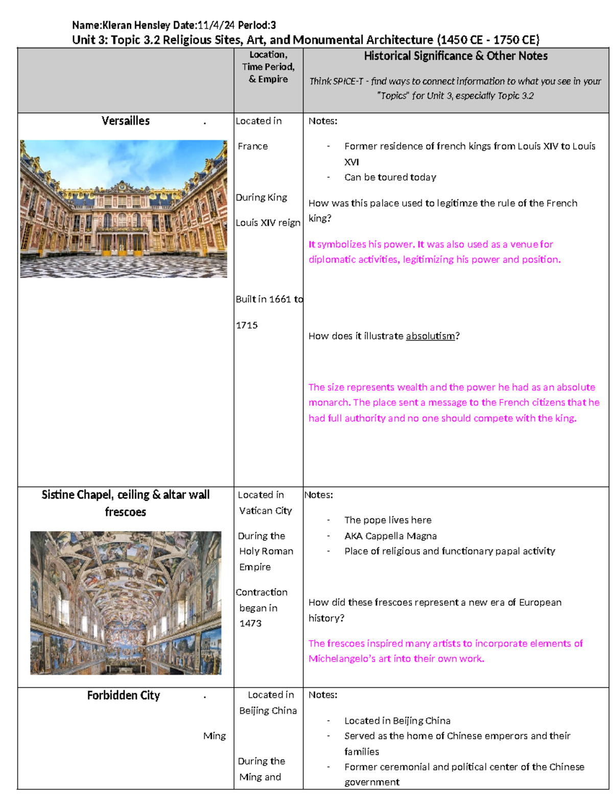 Unit 3: Monumental Architecture & Religious Sites (1450-1750 CE) - Studocu