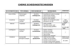 [Solved] Wat is de definitie van het gevarensymbool giftig - Chemie ...