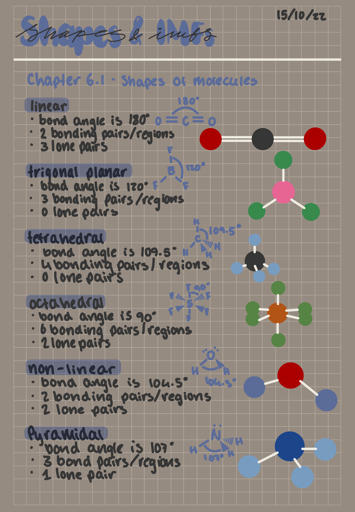 Shapes and Intermolecular Forces - OCR A - Chapter 6 Notes - Studocu