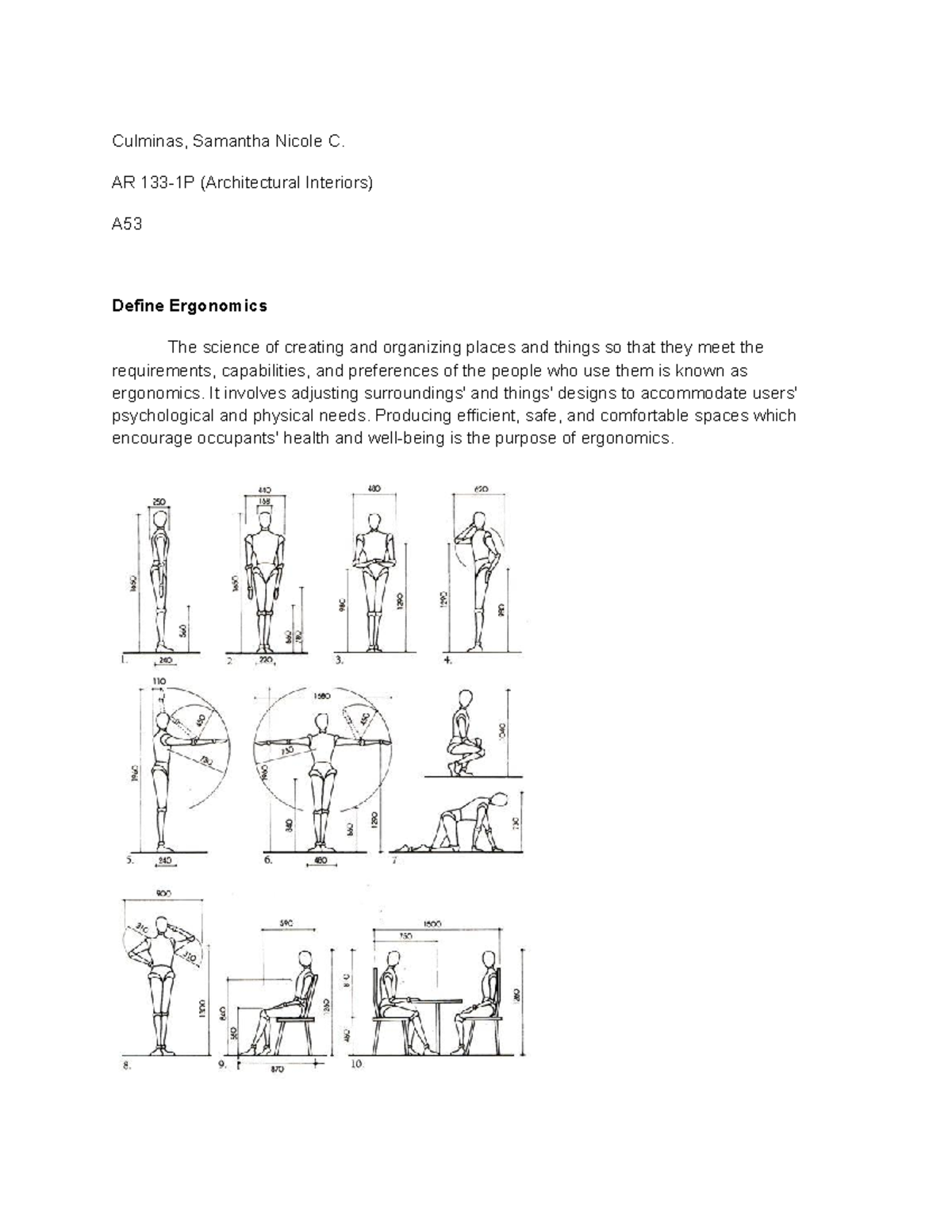 AR 133-1P Ergonomics in Architectural Interiors: Key Concepts ...