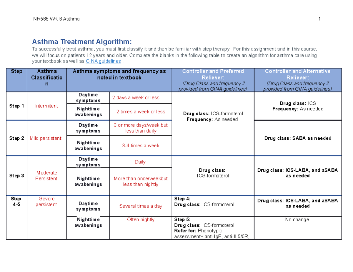 Week 6 asthma case study - Asthma Treatment Algorithm: To successfully treat asthma, you must ...