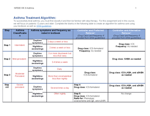 Completed Asthma Protocol Assignment V3 - NR565 ASTHMA PROTOCOL: INITIAL VISIT Pharmacological ...