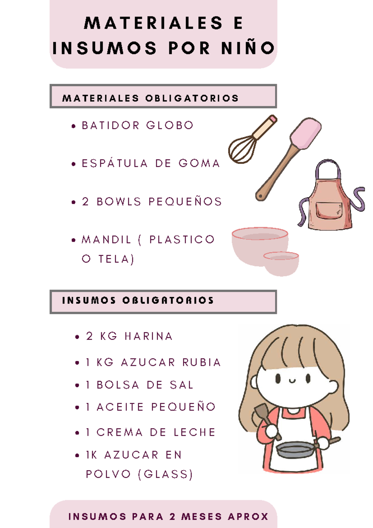 Plan de Estudio Taller Mini Chef 20260310: Materiales y Actividades ...