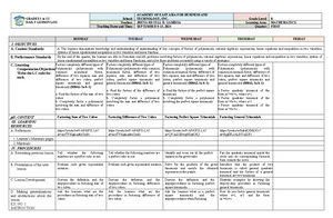 Math8 q2 mod8 Inductive and Deductive Reasoning - Mathematics Quarter 2 ...