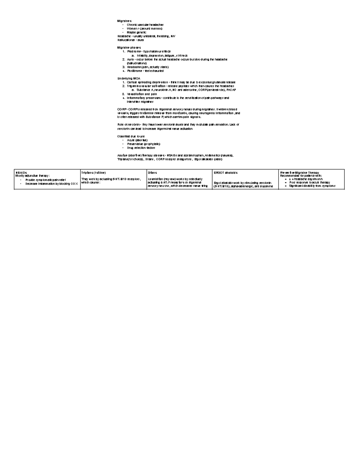 Pcol 2 Exam 1 Study Guide: Understanding Migraines and Treatments - Studocu