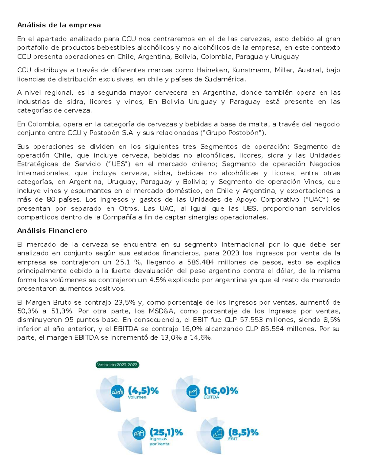 Análisis de la Empresa CCU: Mercado de Cervezas y Estrategias 2023 ...