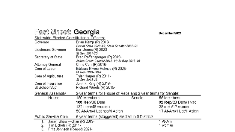 Georgia State Fact Sheet: Elected Officials & Demographics Overview ...