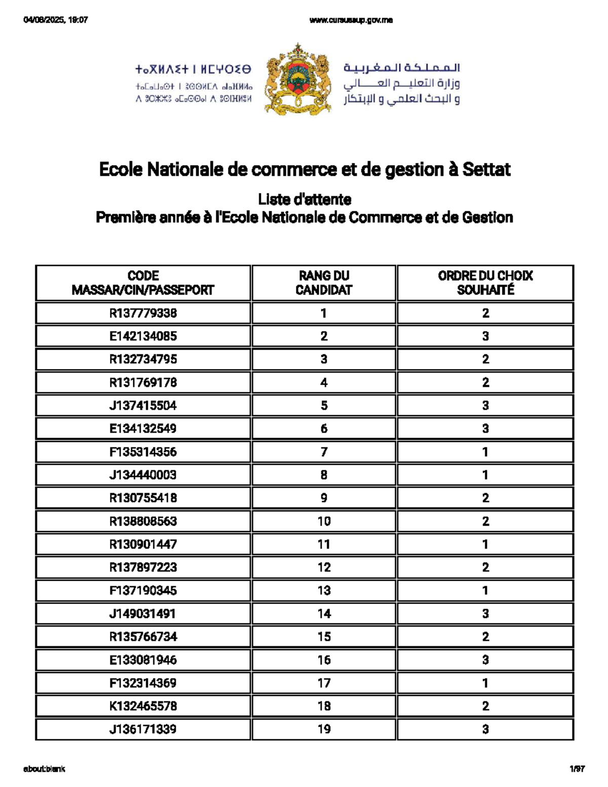 Liste des Candidats - Ecole Nationale de Commerce et de Gestion (19:07 ...